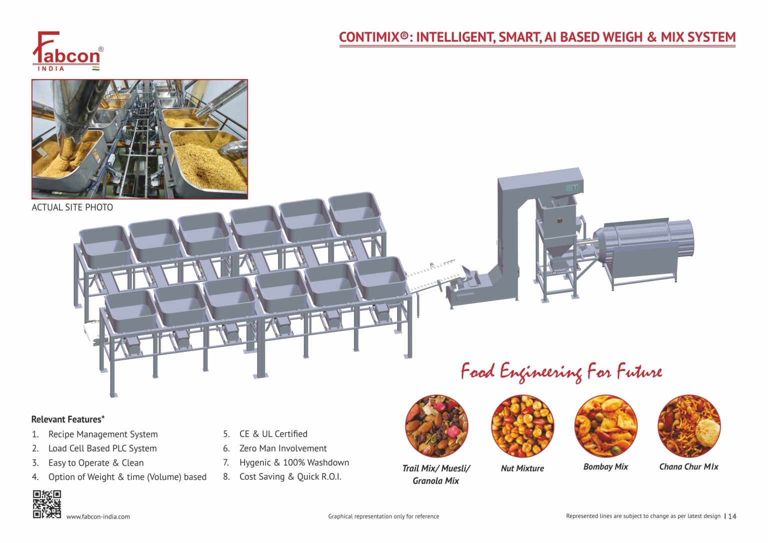Muesli Granola Mixing System | Advanced Mixing Solutions by Fabcon India