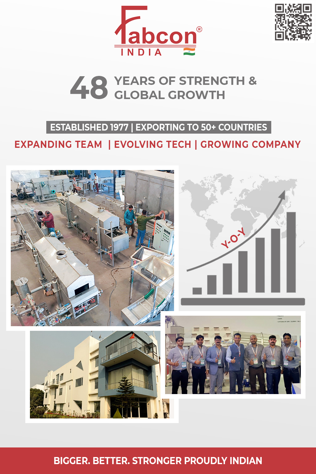 Fabcon India - Food processing equipment and machinery manufacturer and ...